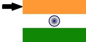 Indian Flag: Meaning, Significance, History and National Flag Code of India